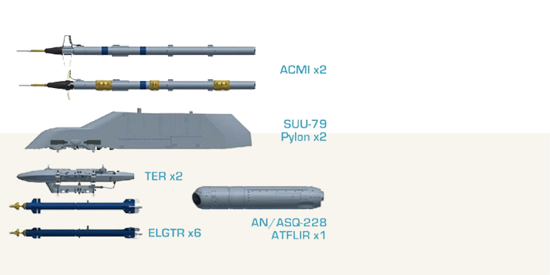 1/72 F/A-18E/F Super Hornet Pylon + ELGTR Set – metro_products